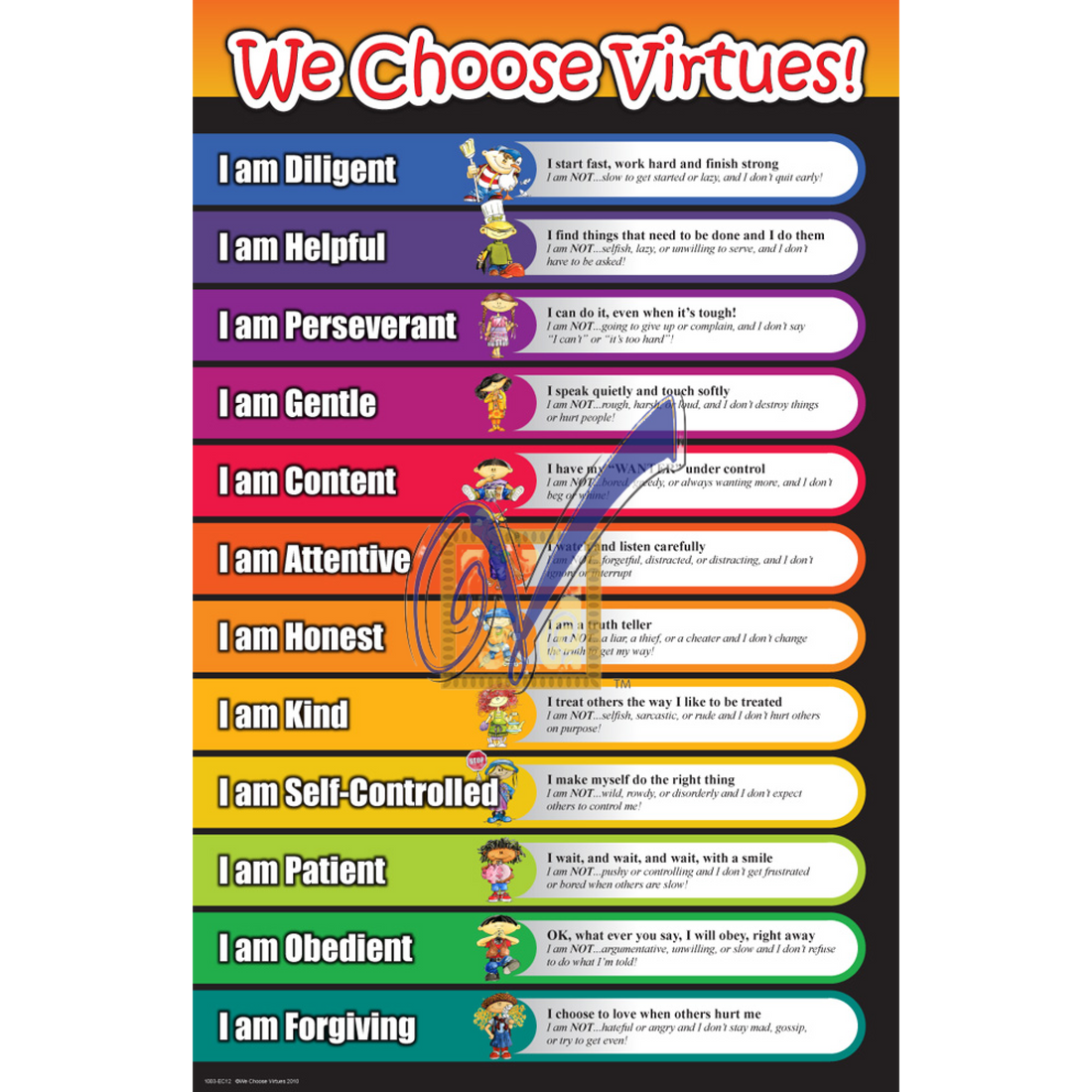 Virtue Poster (PreK-4th Grade) – We Choose Virtues